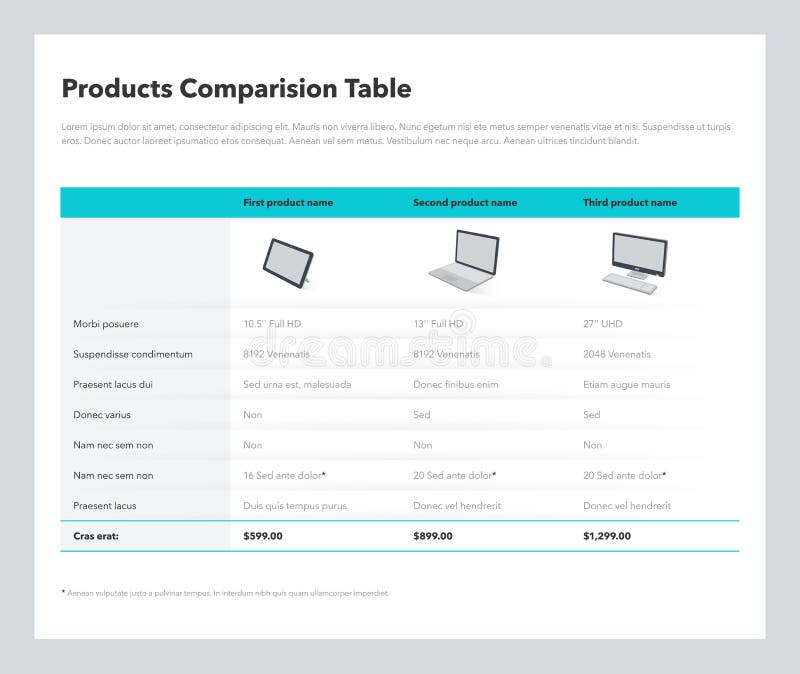 Three Products Comparison Table Layout with Place for Description Stock ...