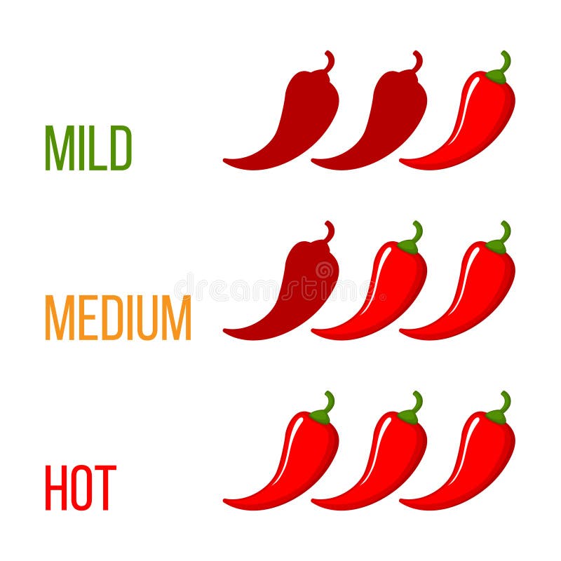 Three Red Chili Pepper Strength Scale Stock Vector - Illustration of ...