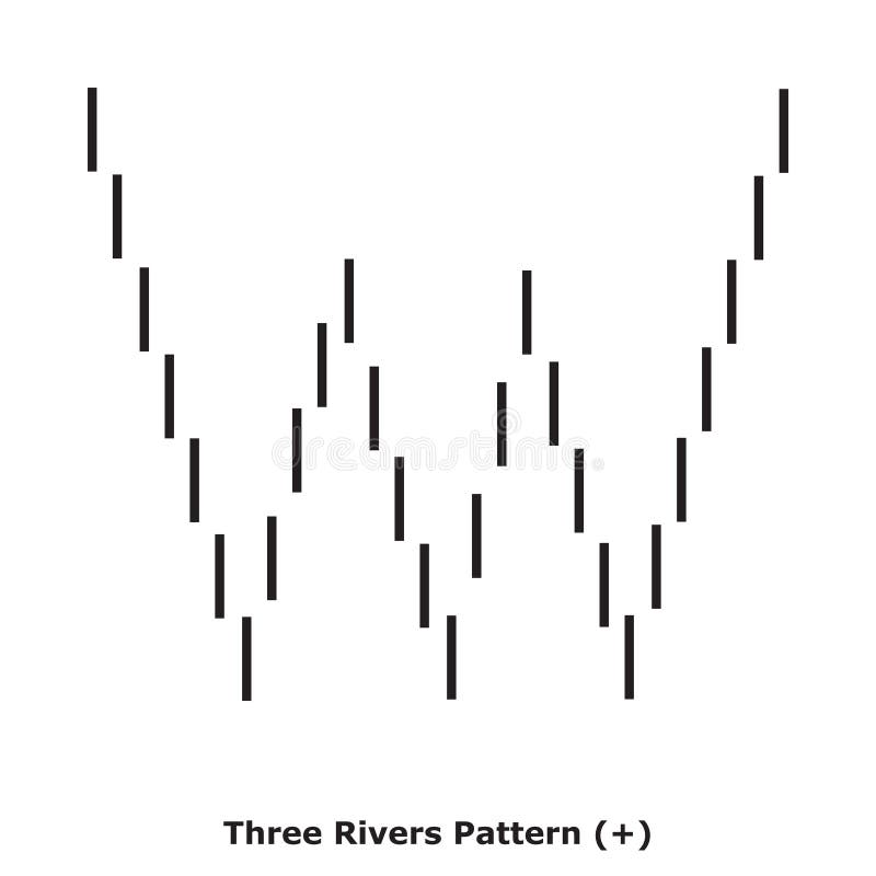 Three Rivers Pattern (+) White & Black - Square Stock Vector ...