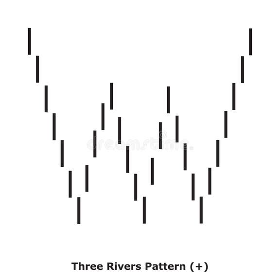 Three Rivers Pattern (+) White & Black - Square Stock Vector ...