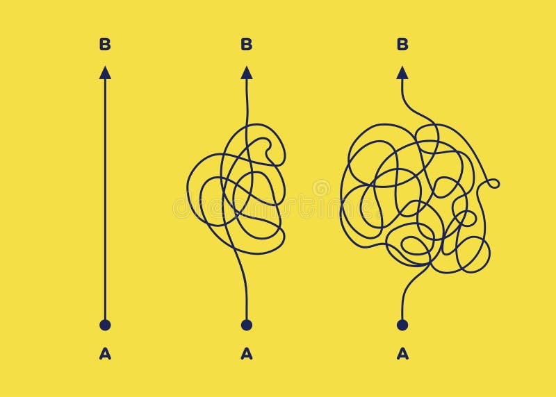 Three Roads Way - Easy, Medium, Hard from Point a To B Stock Vector ...