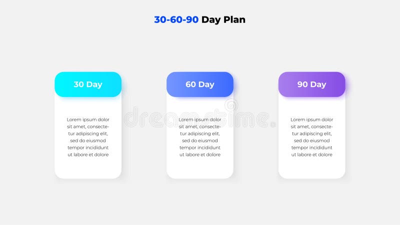 A Three Segment Timeline Representing a Business 30-day, 60-day, and 90 ...