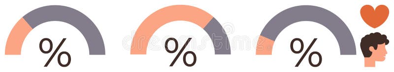 Progress Bars with Percentage Visuals and Emotional Connection Concept ...