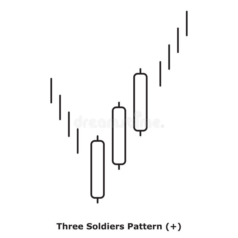 Three Soldiers Pattern (+) White & Black - Round Stock Vector ...