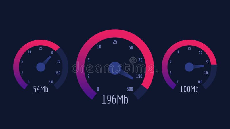 Speedometer Internet Speed 50 Mb 100 Mb 300 Mb Lilac Scale Stock Video ...