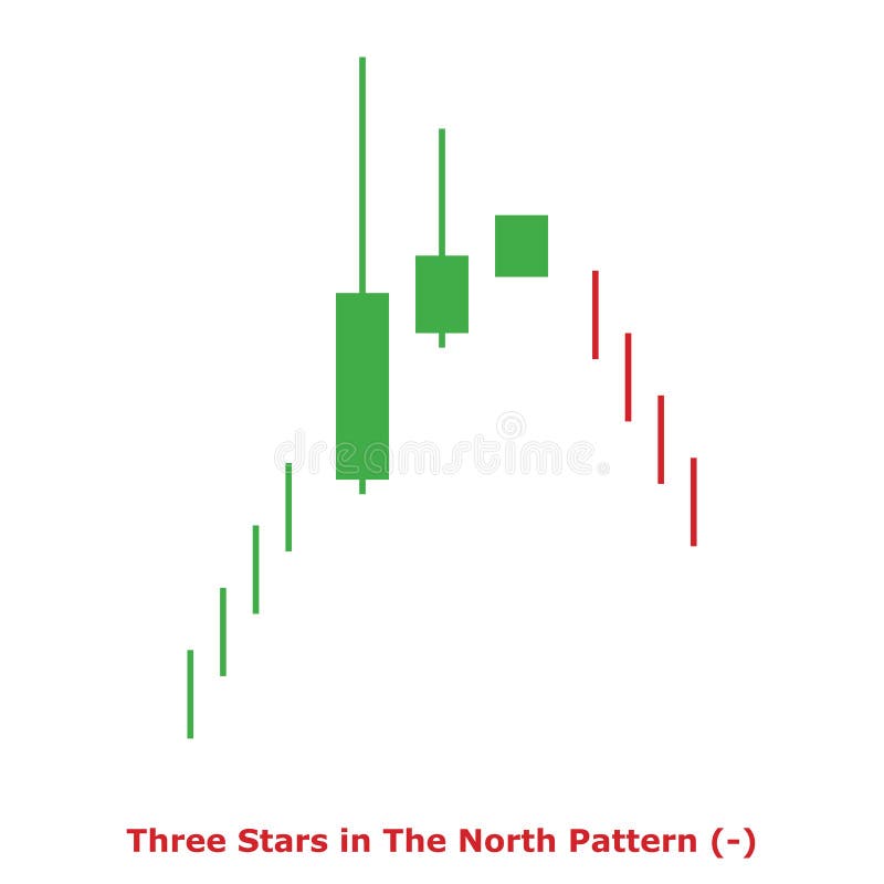 Three Stars in the North Pattern (-) Green & Red - Square Stock Vector ...