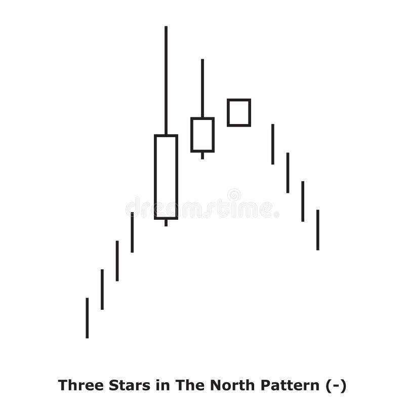 Three Stars in the North Pattern (-) White & Black - Square Stock ...