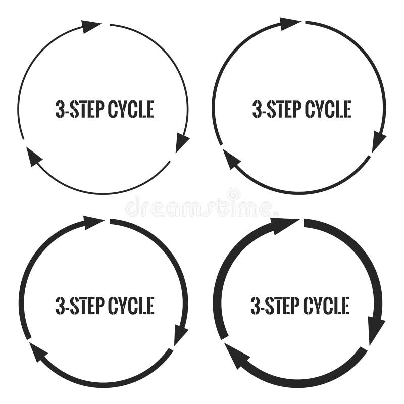 Three part cycle diagram stock vector. Illustration of loop - 53987147