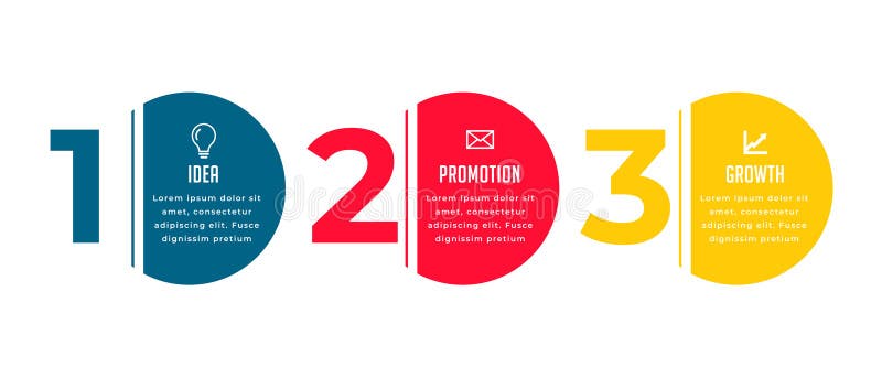 Three Step Infographic Sequence Timeline Banner for Business Marketing ...