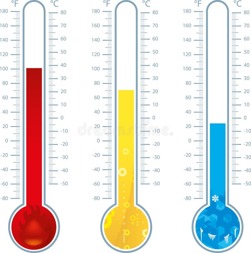 Three Thermometers Icons. Hot, Warm and Iced Stock Illustration ...