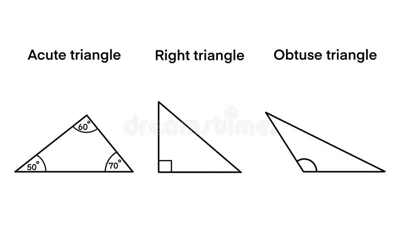 Isosceles Acute Triangle Stock Photos - Free & Royalty-Free Stock ...