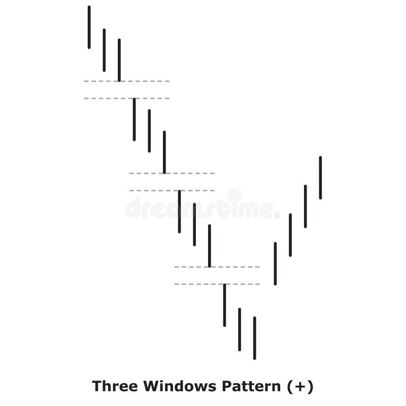 Three Windows Pattern (+) White & Black - Round Stock Vector ...