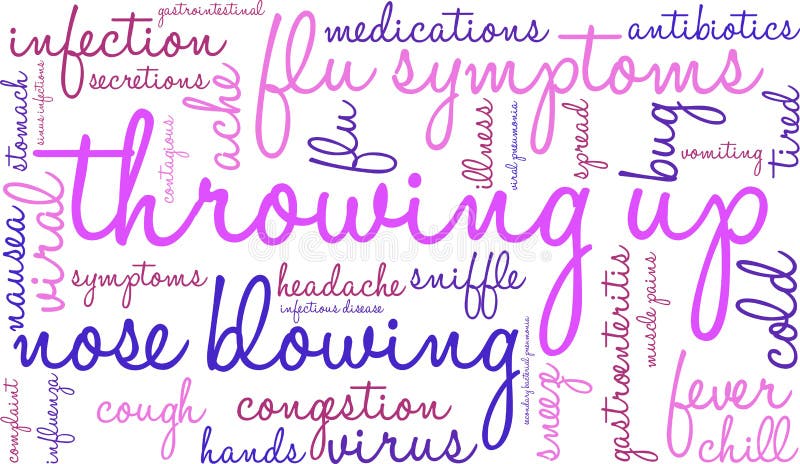 Throwing Up Word Cloud stock vector. Illustration of fever - 100125902