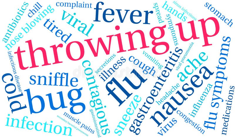 Throwing Up Word Cloud stock illustration. Illustration of nausea ...