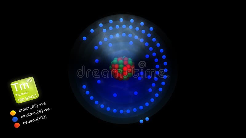 Element 69 Tm Thulium of the Periodic Table Infographic Stock Footage ...