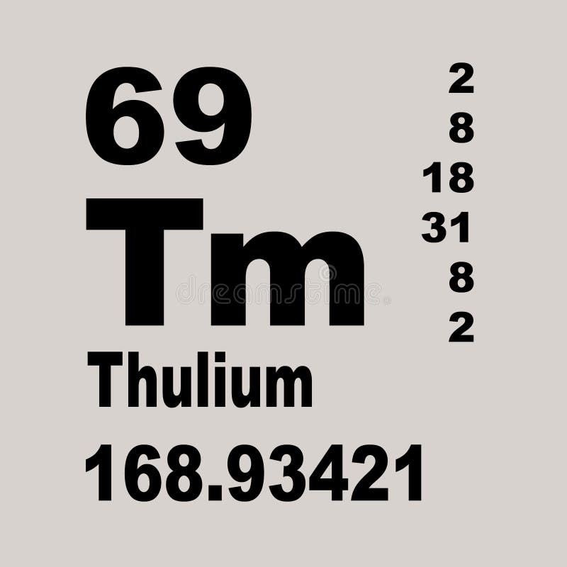 Thulium Periodic Table of Elements Stock Illustration - Illustration of ...