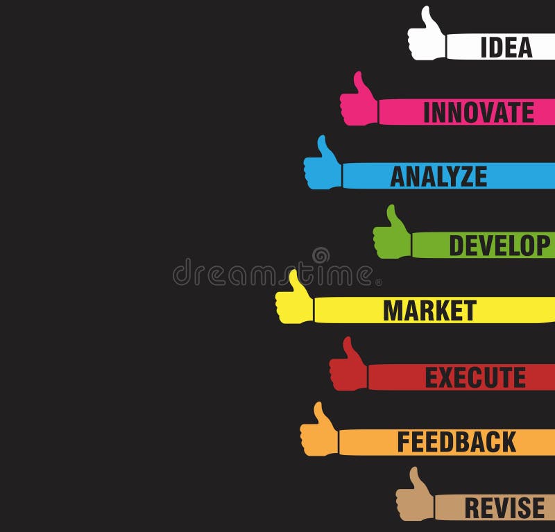 Positive Reinforcement Stock Illustrations – 668 Positive Reinforcement ...