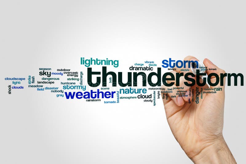 Natural Disaster Word Cloud Stock Image - Image of building, stormy ...