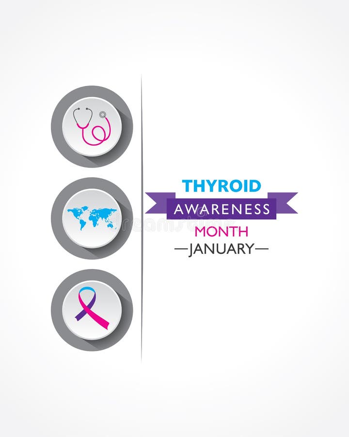 Thyroid Awareness Month Observed in January Stock Vector - Illustration ...