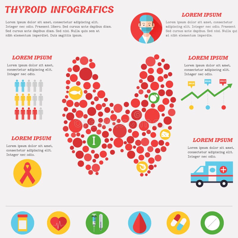 Thyroid Infographics with Elements in Flat Style. Stock Vector ...