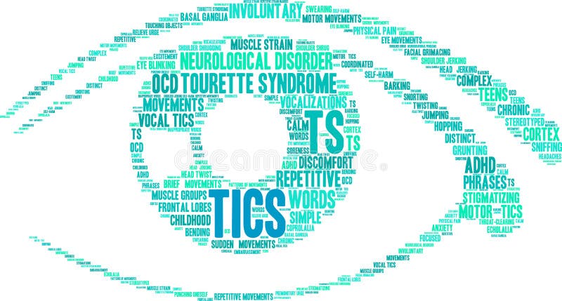 Tics Word Cloud stock vector. Illustration of movements - 158976570