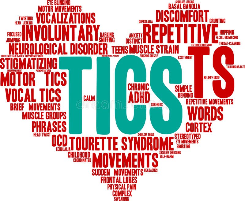 Tics Word Cloud stock vector. Illustration of movements - 158976570