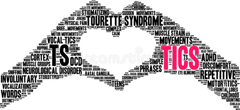 Tics Word Cloud vektor abbildung. Illustration von fokussiert - 158976866