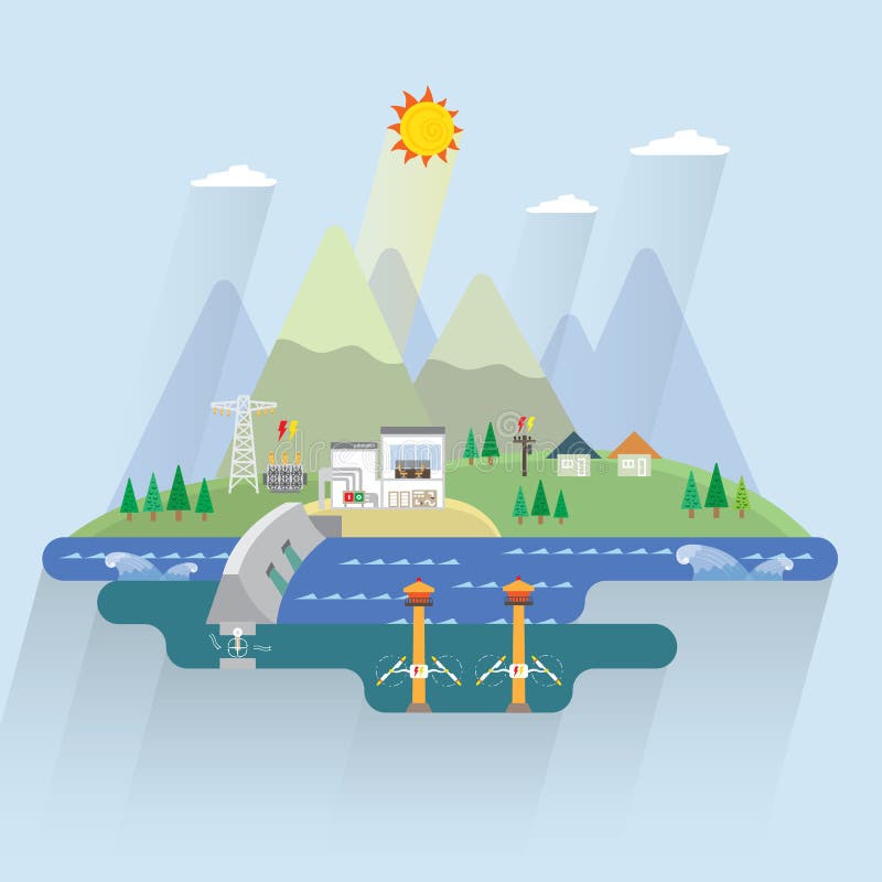 Tidal Energy Vector Illustration. Labeled Water Flow Electricity ...