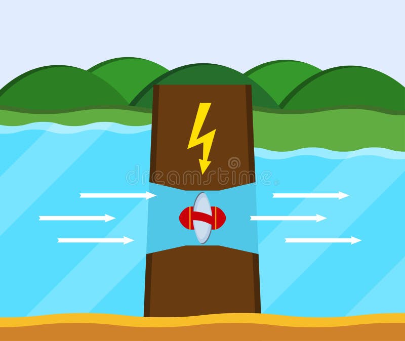 Tidal power station. stock vector. Illustration of generation - 86055433