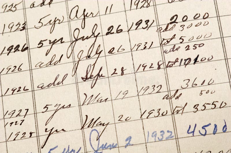 Altes Buchhaltung-Hauptbuch Stockfoto - Bild von weinlese, ära: 4282814