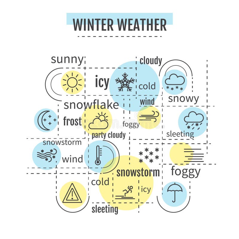Tiempo Del Invierno Infographic Ilustración del Vector - Ilustración de ...