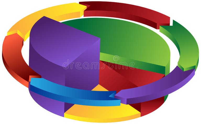 Flow Pie Chart Stock Illustrations – 7,584 Flow Pie Chart Stock ...