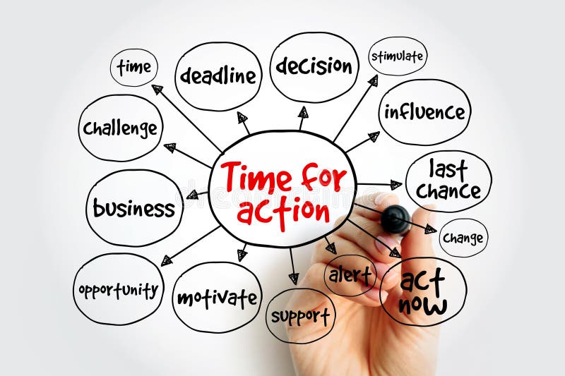 Time for Action Mind Map, Business Concept for Presentations and ...
