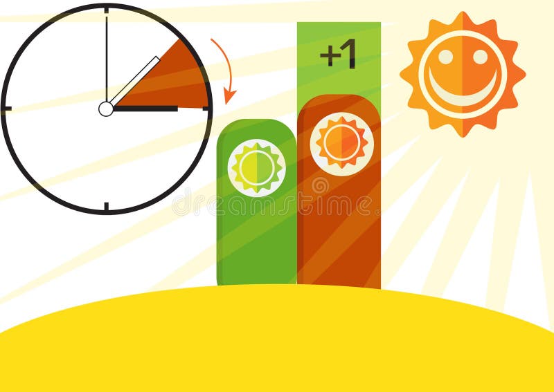 Time Change for Spring Season Stock Illustration - Illustration of ...