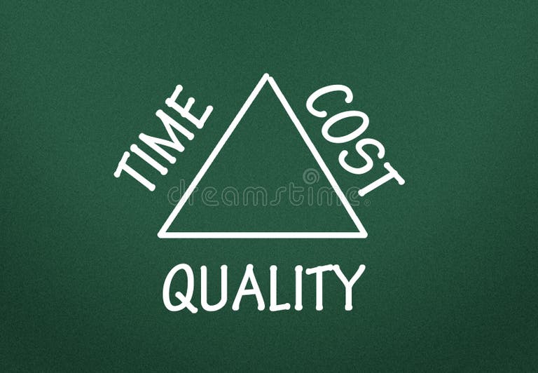 2,045 Quality Cost Chart Stock Photos - Free & Royalty-Free Stock ...