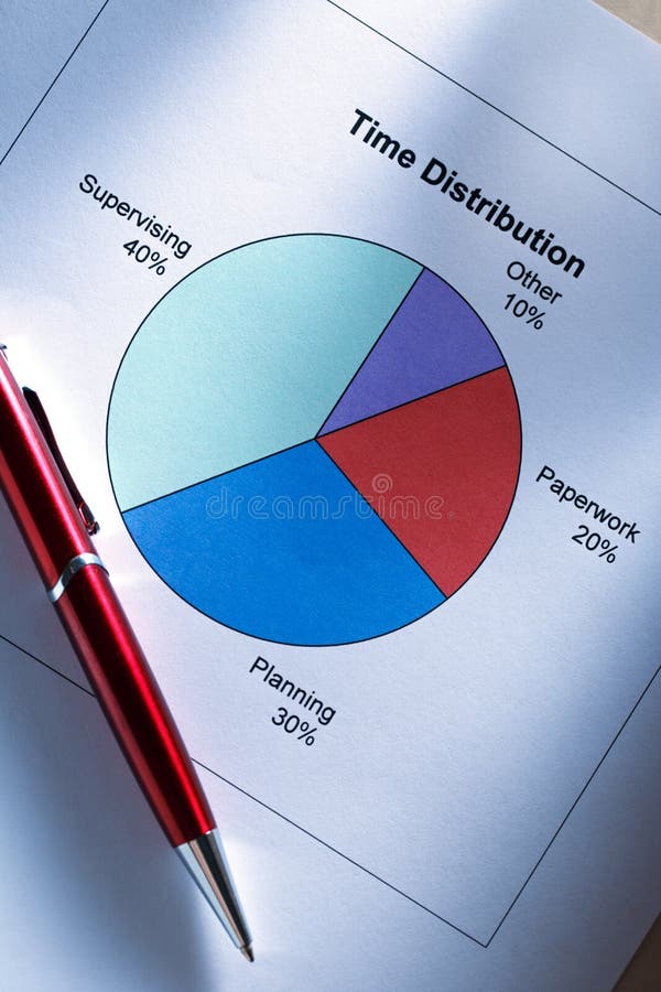 Time distribution diagram stock photo. Image of percent - 40982836