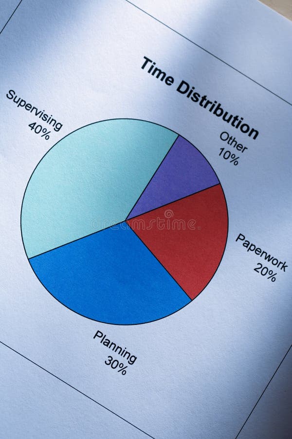 Time Distribution Diagram and Compass Stock Image - Image of print ...