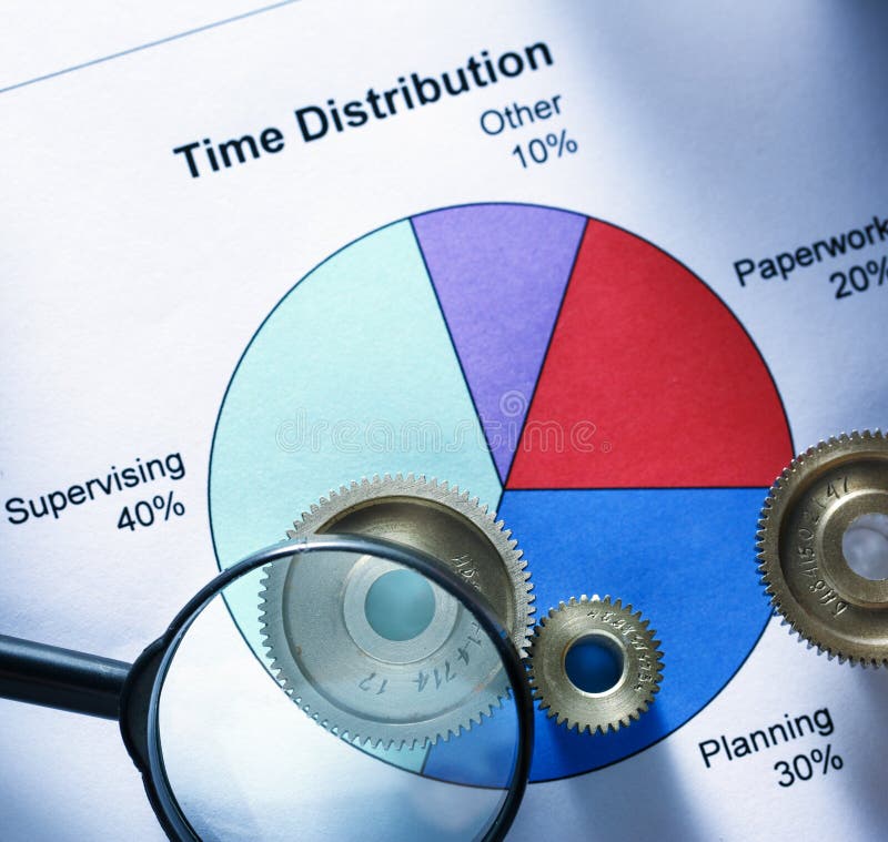 Time Distribution Diagram with Wrench and Magnifying Glass Stock Photo ...
