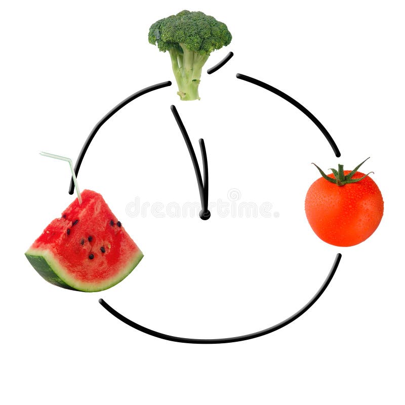 Time for a Healthy Diet stock image. Image of time, seeds - 2675113