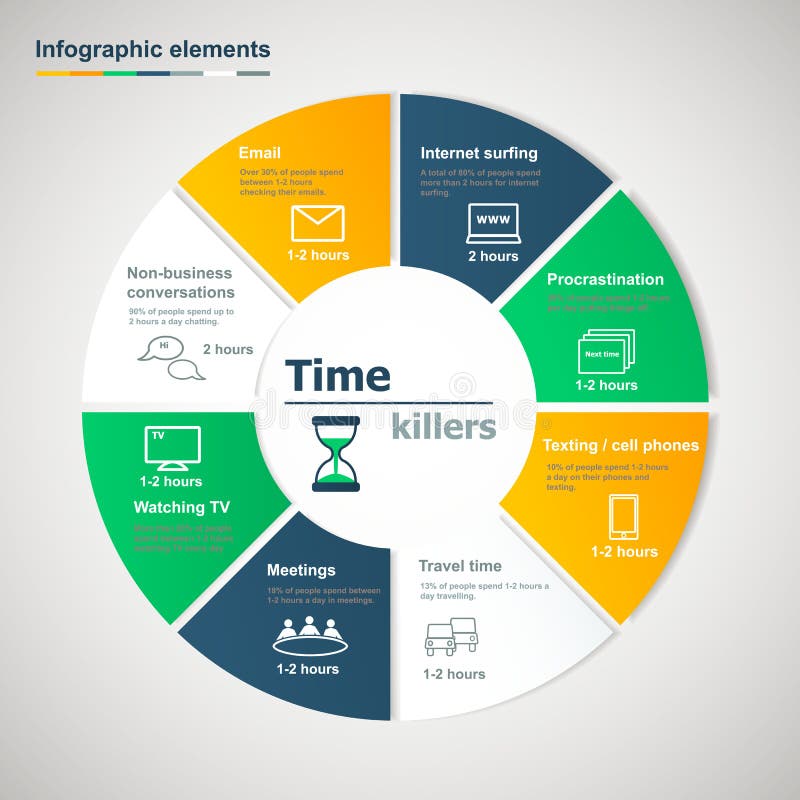 Time killers stock vector. Illustration of green, management - 50308417