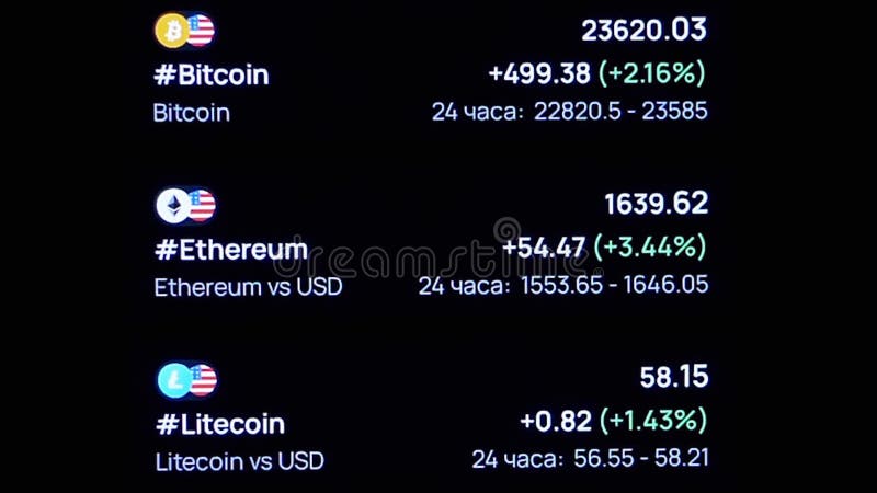 Time Lapse Cryptocurrency Price, Quotes, Data on Screen of Smartphone ...