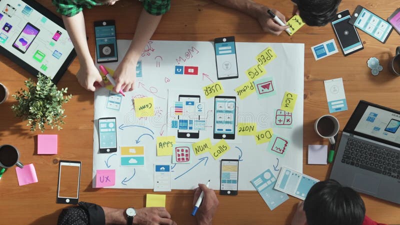 Time Lapse of Developer Team Sharing Ux Design by Using Mind Map ...