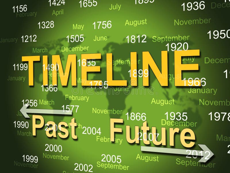 Time Line Shows Long Ago and Done Stock Illustration - Illustration of ...