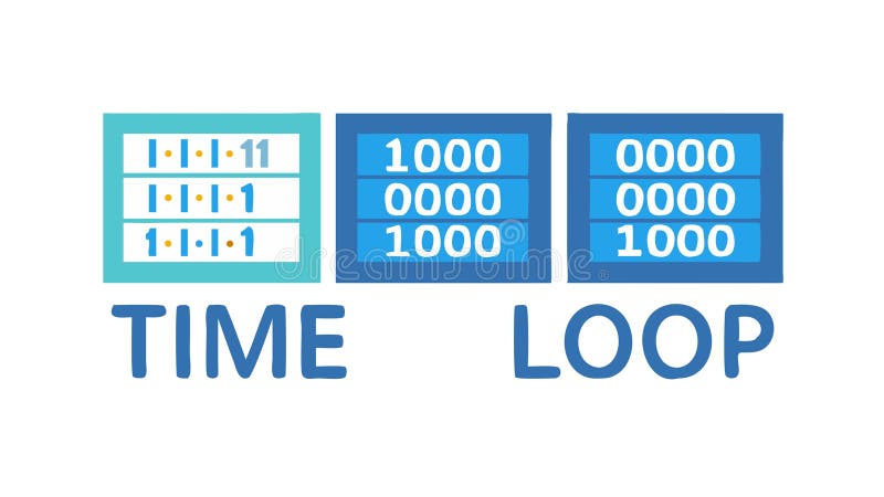 Time Loop Binary Code, Temporal Programming, Vector Design Generative ...