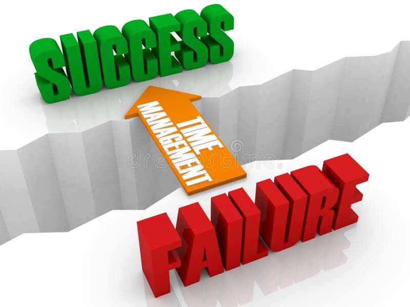 Time Management is the Bridge from Failure To Success. Stock ...