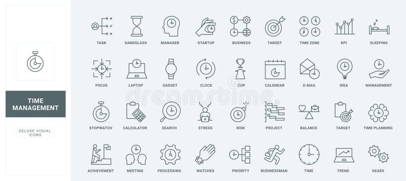 Time Management, Business Project Planning, Task Processing Priority ...