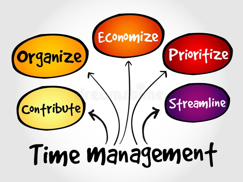 Time Management Business Strategy Stock Illustration - Illustration of ...