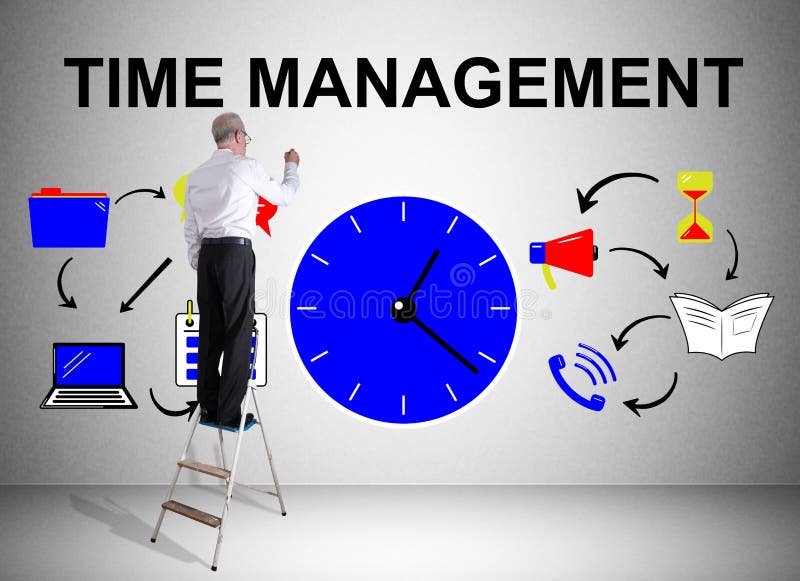 Time Management Concept Drawn by a Man on a Ladder Stock Image - Image ...