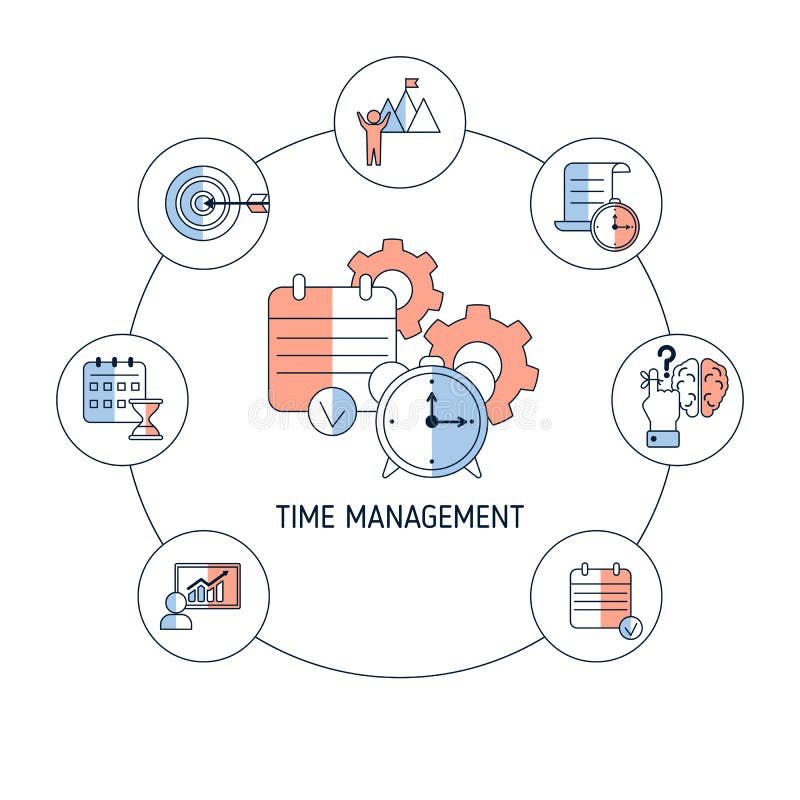Time Management Vector Concept Stock Vector - Illustration of ... Time Management Vector Concept Stock Vector - Illustration of ...