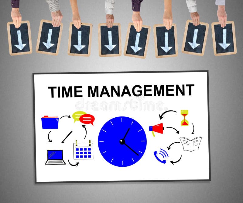 Time Management Concept on a Whiteboard Stock Photo - Image of fast ...